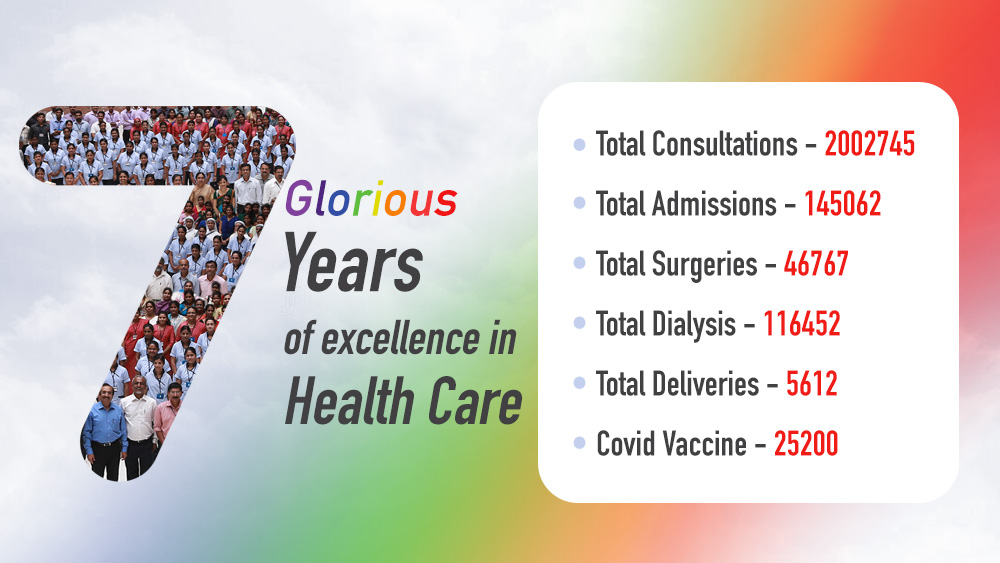 Believers Church Medical College Hospital, Thiruvalla, Kerala.